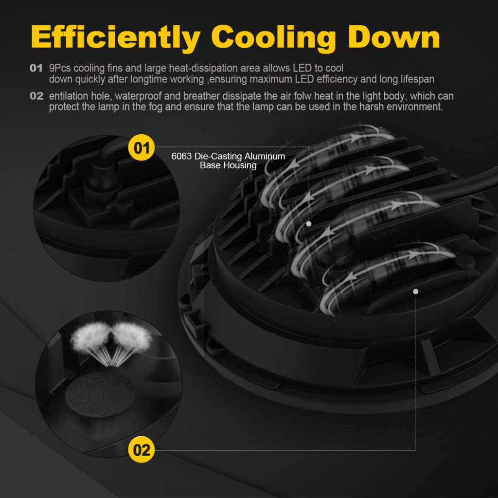 Youstar Light 7inch Round Jeep Wrangler Led headlight With Half Halo ...